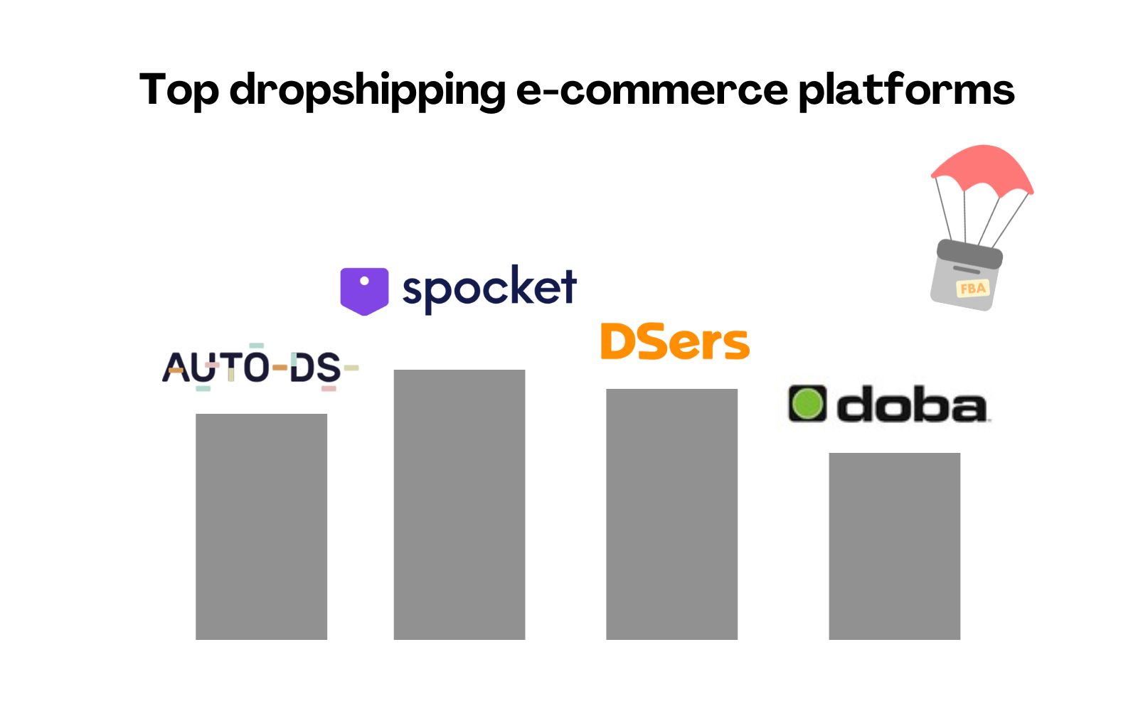 Spocket Pricing: Which Plan Is Best for Your Dropshipping Business? - Avada